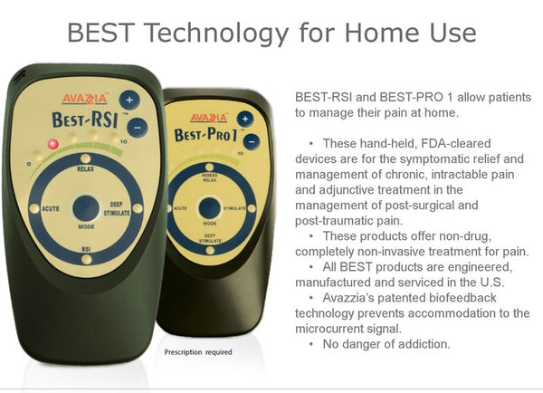 Avazzia Best-RSI (Device-Only) - The Sana Shop